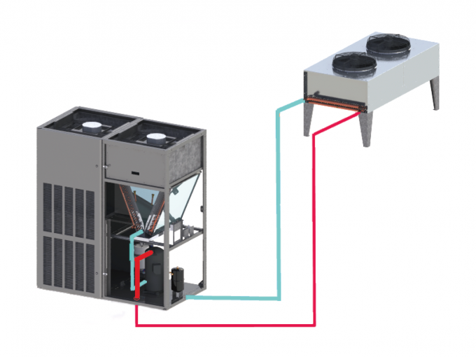 Modular Type Air Cooled Precision Cooling Units For Computer Rooms