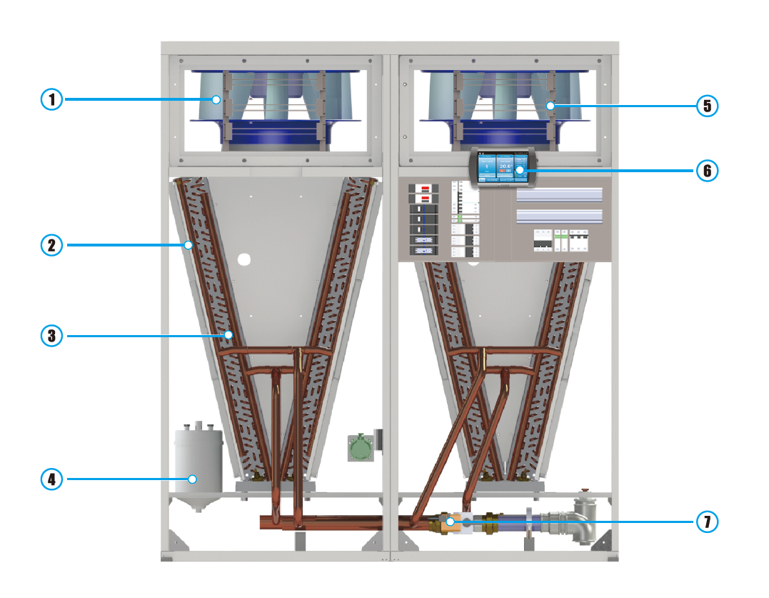 Modular Chilled Water Type Precision Cooling Units For Computer Room ...