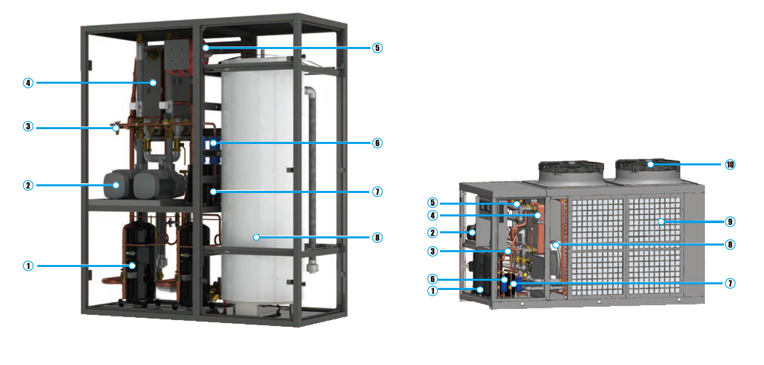 Integrated / Split Chilled Water Precision Cooling Units For Server Rooms